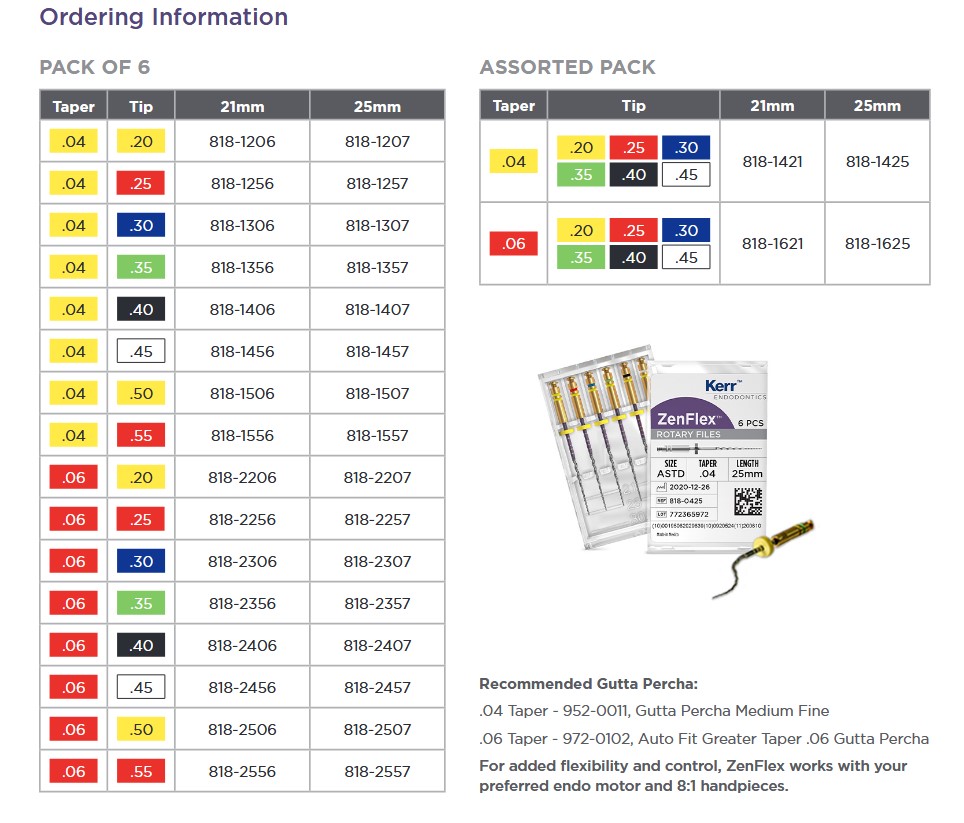 Ace rotative Ni-Ti Zenflex 6 bucati